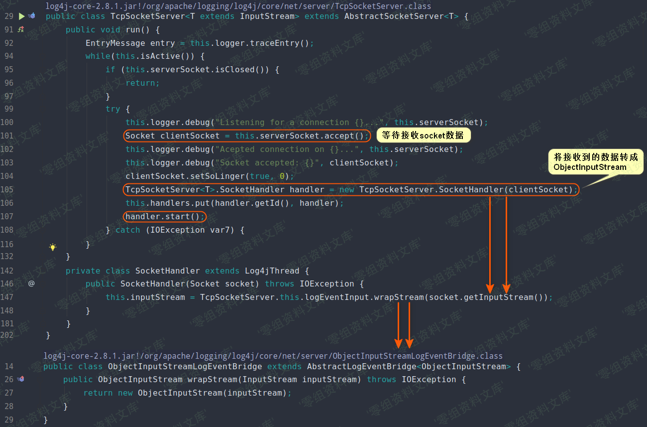 （CVE 2017 5645）Log4j 2.X反序列化漏洞 - Wiki